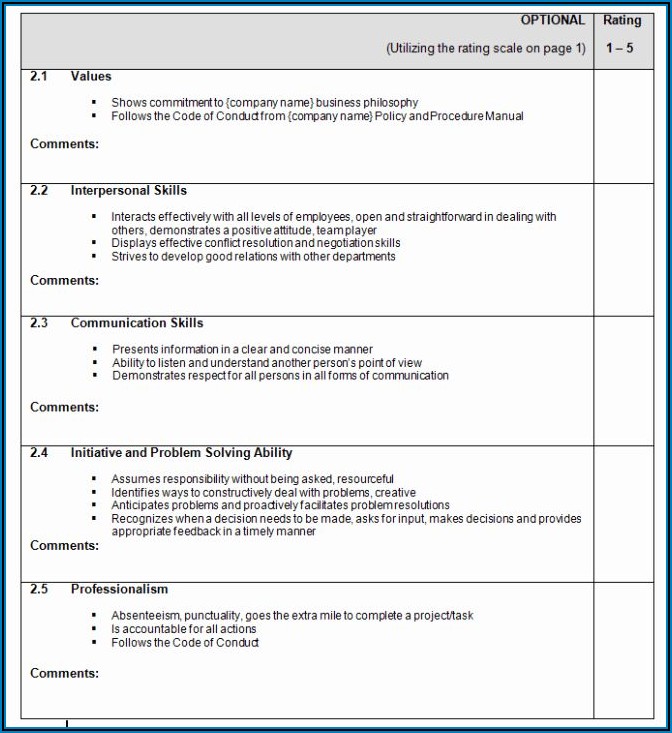 Performance Appraisal Templates Resume Examples – Eroppa Performance Appraisal Templates Resume Examples – Eroppa